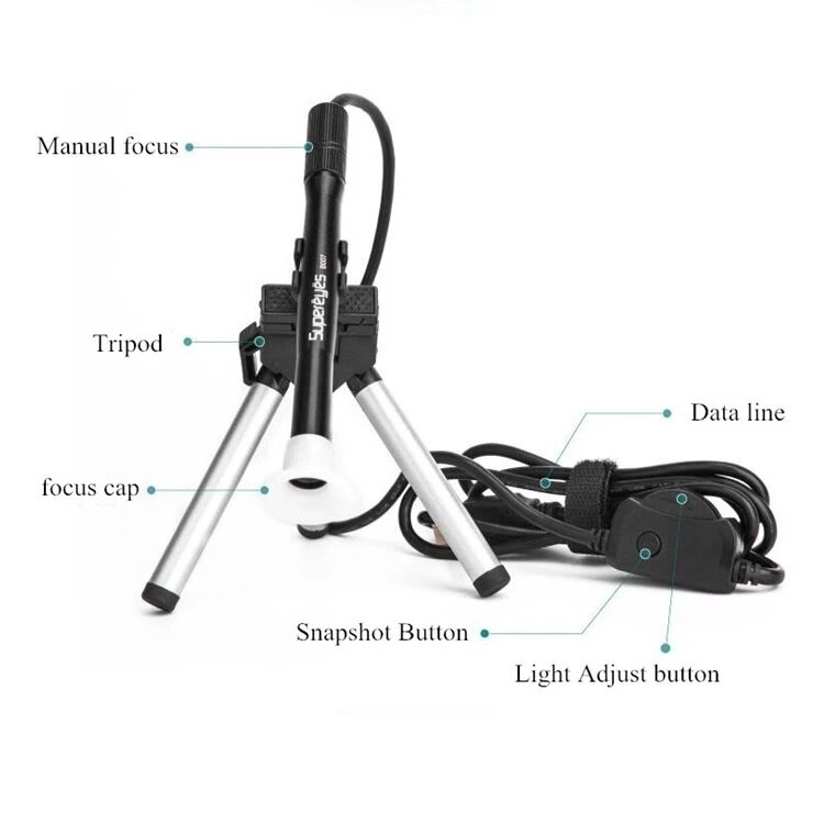 Digital Handheld Borescope Magnifier, 1-500X, 2MP, 1200P, USB Video ...